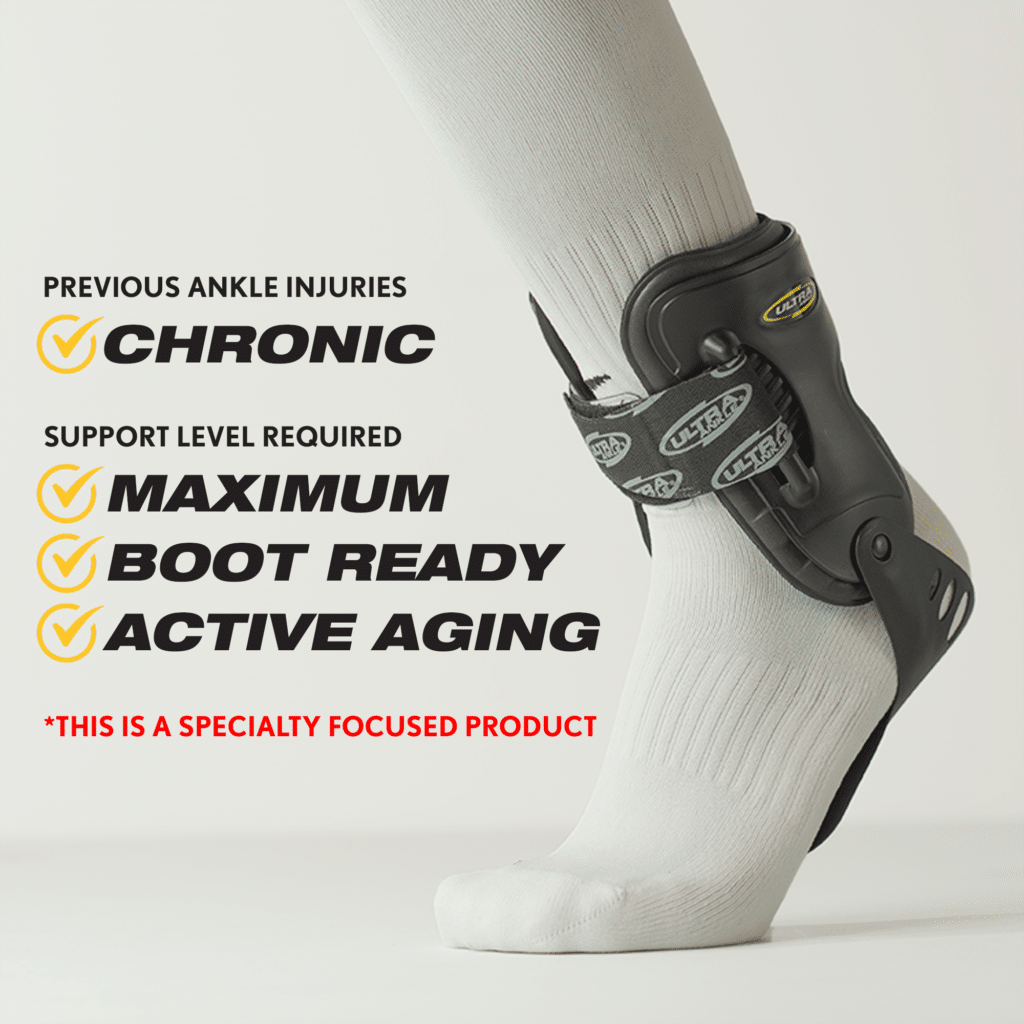 Maximum Support for Chronic Instability & Injury Recovery | Ultra Ankle