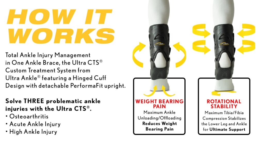 Ultra CTS® Ankle Brace for Arthritis & High Ankle Sprains | Ultra Ankle