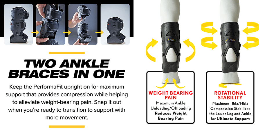 Diagnosing and Treating High Ankle Sprains - Ultra Ankle | Ultra Ankle