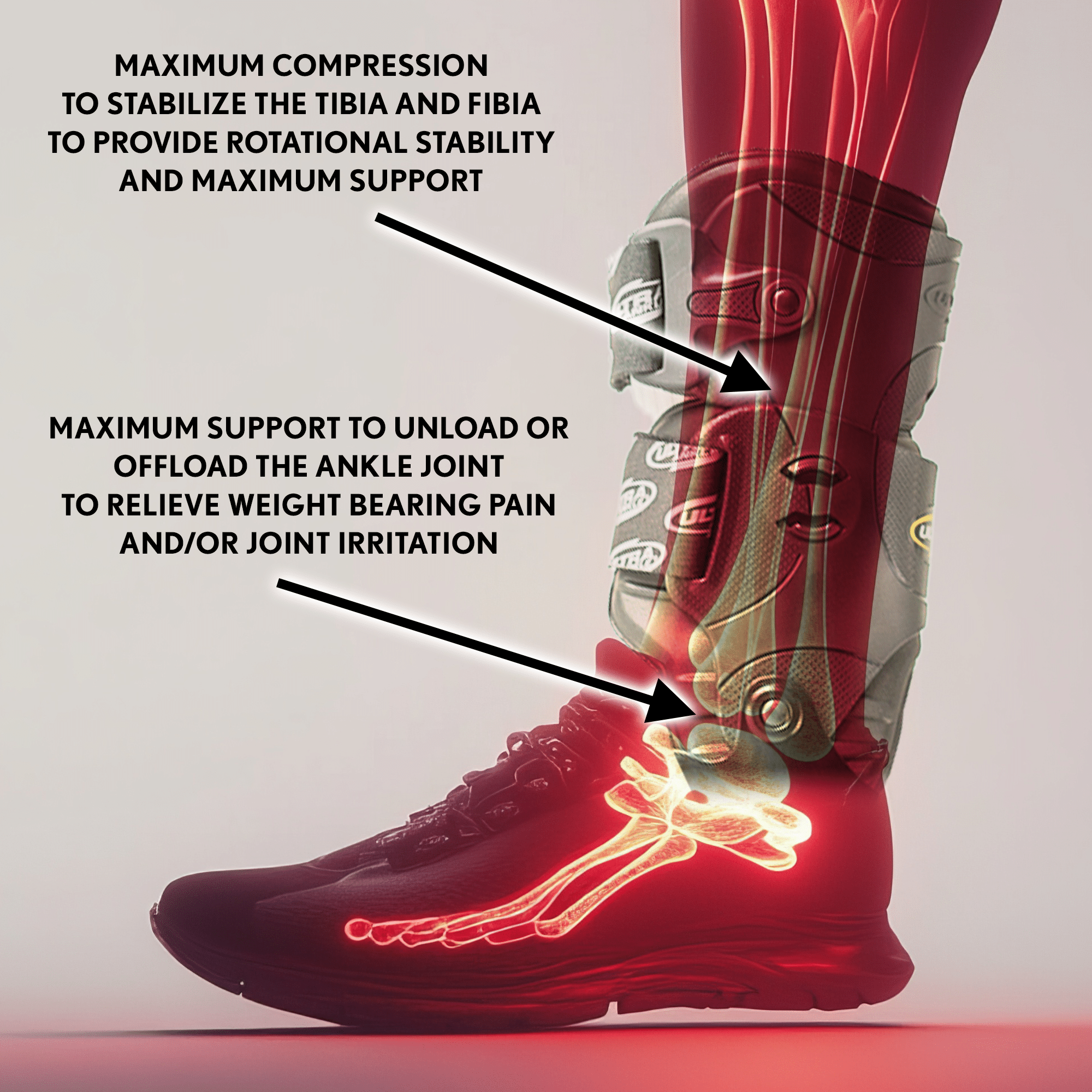 Ankle Arthritis Relief with Ultra CTS® Brace | Ultra Ankle